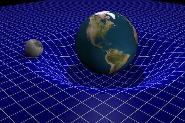 What Is Gravitational Wave – My Blog