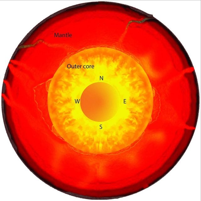 Earths Inner Core Rotating Slower Than Surface Study Suggests – My Blog